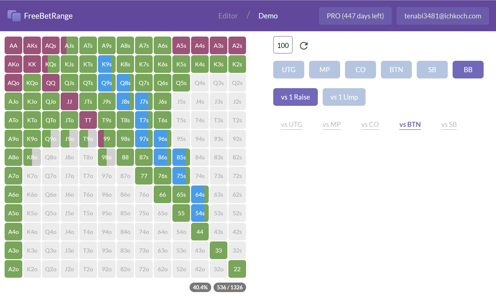 What is FreeBetRange? | FreeBetRange Manual